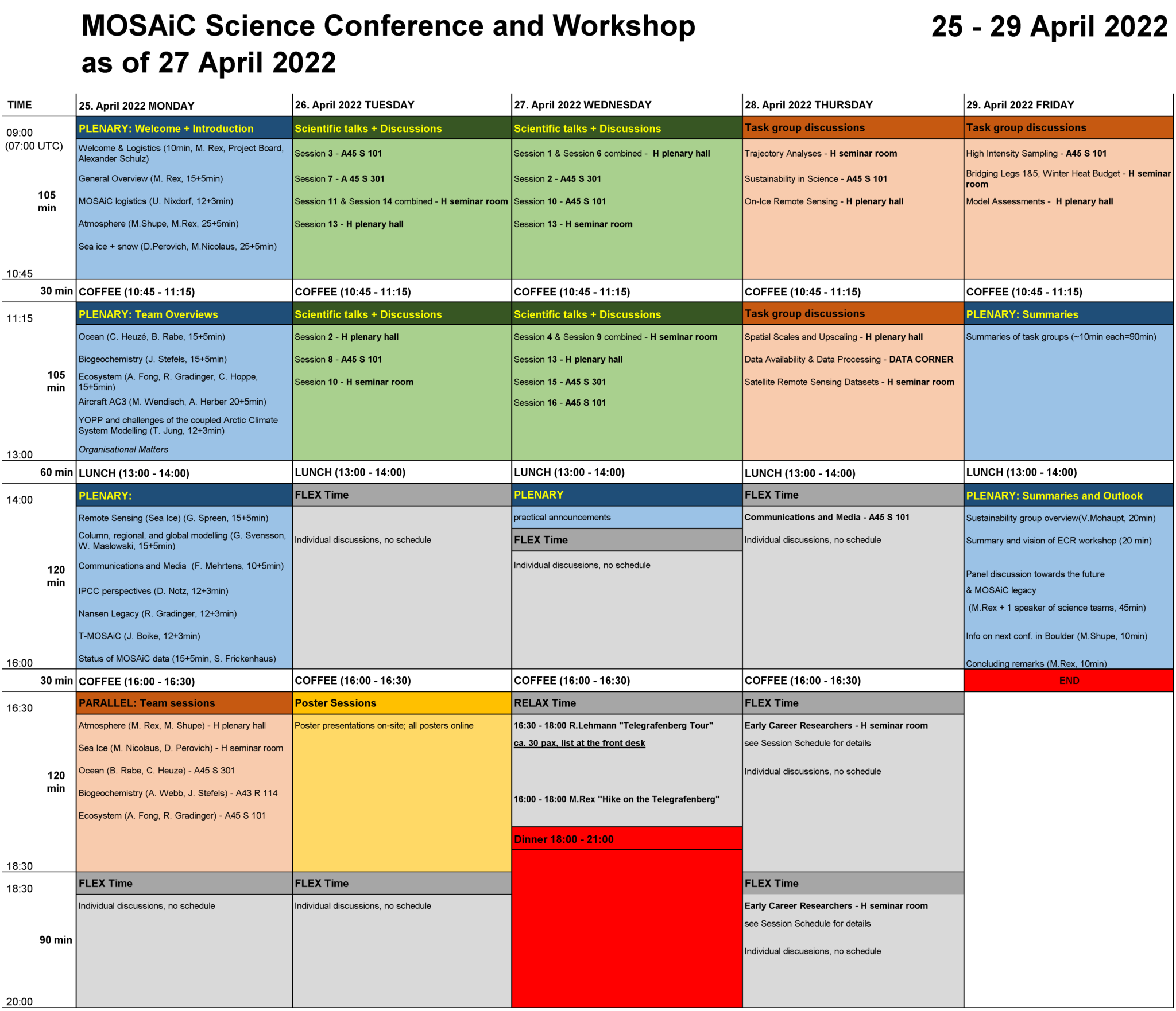 International MOSAiC Science Conference/Workshop 2022 - MOSAiC Expedition